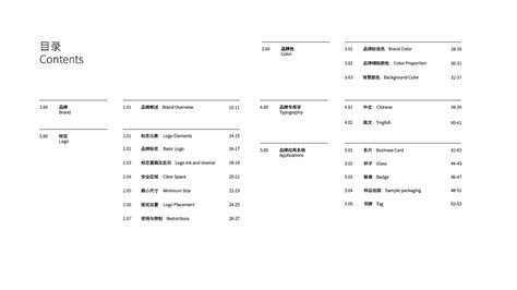 Vi视觉手册米奇焯焯屋 站酷zcool