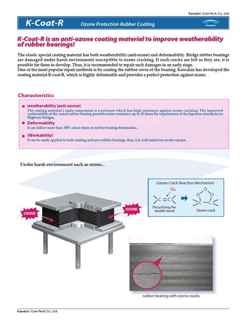 K Coat R K Coat R Is An Anti Ozone Coating Material To Improve