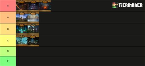 World Of Warcraft Cataclysm Dungeons Tier List Community Rankings
