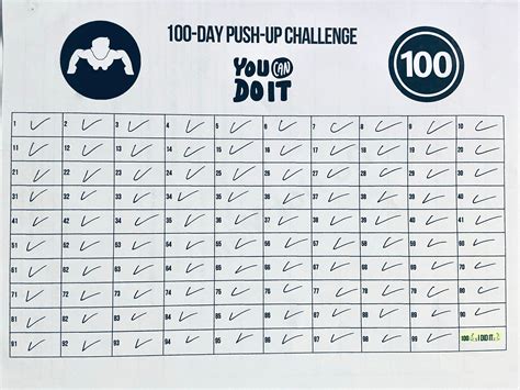 100 Day Push Up Challenge Chart Printable Fitness Tracker Etsy