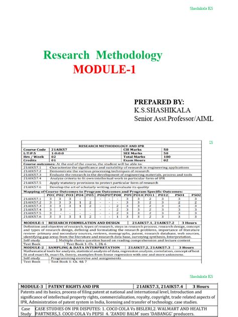 Mod 1 Rm Pdf Sampling Statistics Survey Methodology