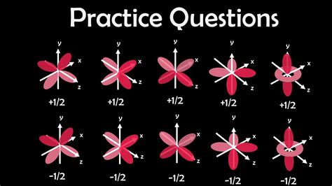Atomic Orbitals Practice Questions Inorganic Chem 1 13 Youtube