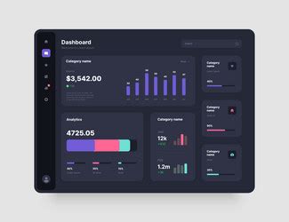 Dashboard Ui Admin Panel Design Template Vector Image