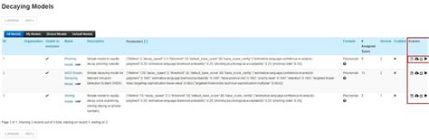 Threat Intelligence With Misp Part 4 Using Feeds Kraven Security