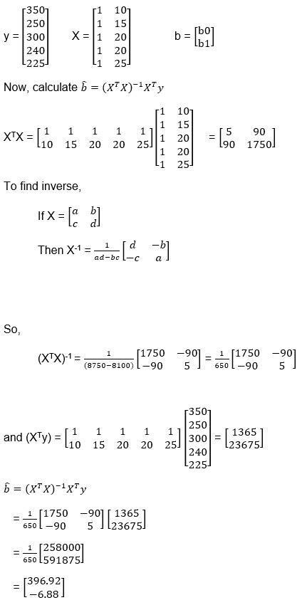 Simple Linear Regression — Parameter Estimates Explained By Devraj