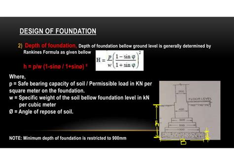 3 Foundation Examplespdf 3 Foundation Examplespdf