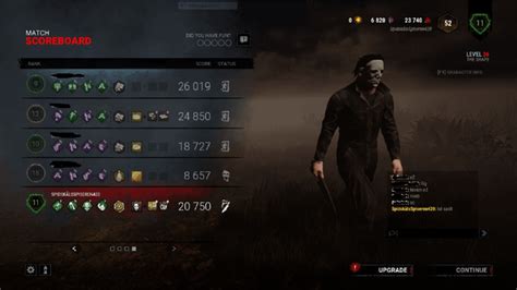 Why Men So Salt I No Know Rdeadbydaylight