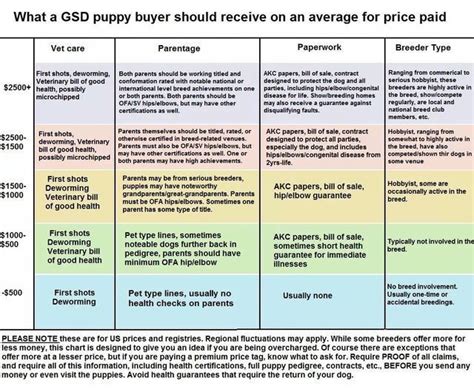 Best 13 Benadryl Dosing Chart Artofit