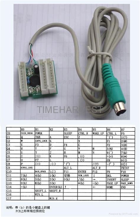 Computer Keyboard To Jamma Keyboard To Joystick And Button Pc Game To Arcade Game Machine Game