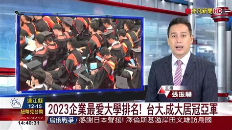 2023企業最愛大學排名 台大成大居冠亞軍