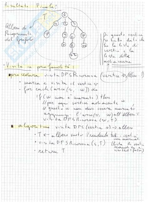 Algoritmi E Strutture Dati
