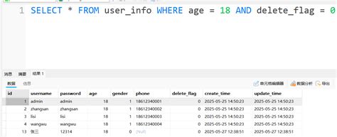 Mybatis动态sqlmybatis 动态sql怎么写 Csdn博客