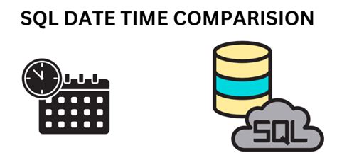 Important Concepts And Functions Related To Sql Datetime By Mayur
