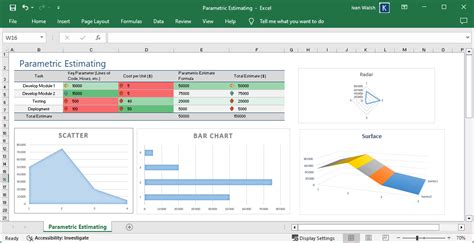 parametric estimating excel tutorial templates forms checklists