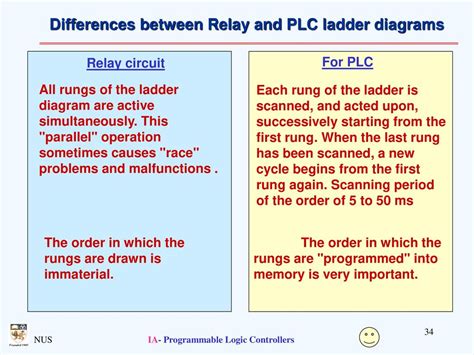 Difference Between Plc And Relay Logic At William Foxworth Blog