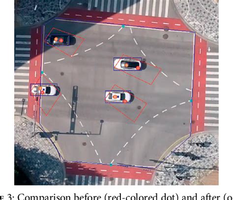 figure 3 from development of ai based vehicle detection and tracking