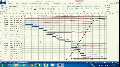 Excel ในการสร้าง S Curve แผนงานเบื้องต้น การ ใช้ Microsoft Project