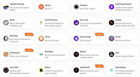 The Bitcoin Multiplier Apollo Crypto