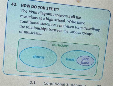 42 HOW DO YOU SEE IT The Venn Diagram Represents All The Musicians At