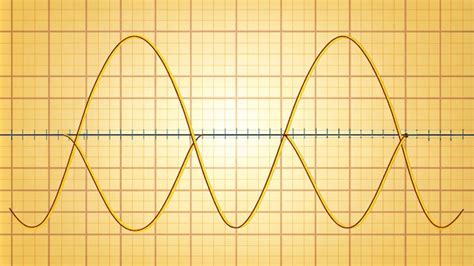 Abstract Sinusoidal Wave Background 4k Hd Technology Photo Premium Ai