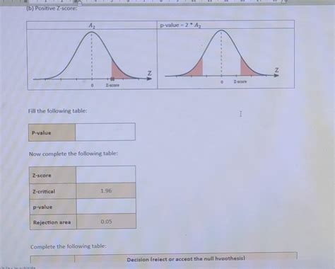 Solved Apply Z Test Using Z Table Use The Following Formula Chegg Com