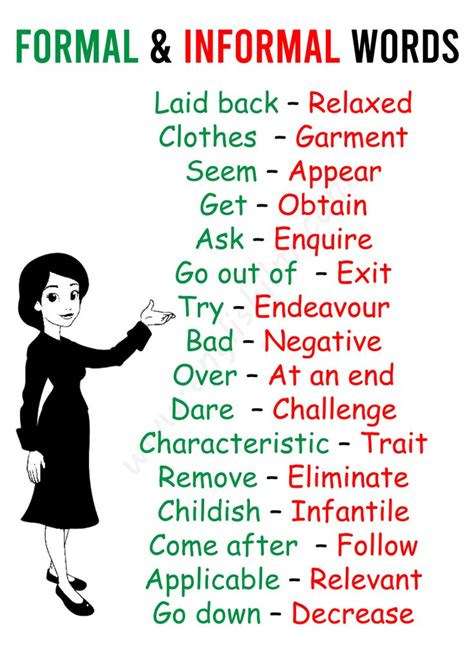 1000 Formal And Informal Words List In English Informal Words Interesting English Words