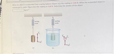 Solved When An Object Is Suspended From A Spring Balance