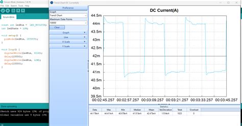 Does Blink Without Delay Eat Electricity General Guidance Arduino Forum