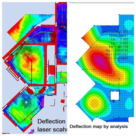 ‏منقول من حساب المهندس صبري الخوجة ‏ ‏eyad Al Atassi‏