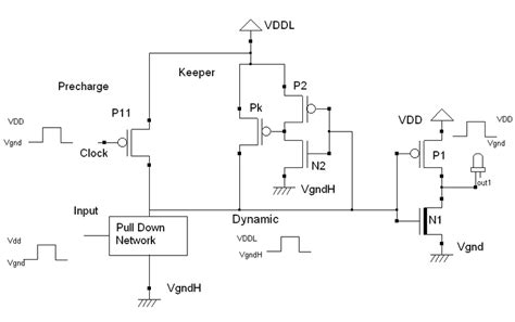 the dynamic node low voltage swing domino circuit technique with dual