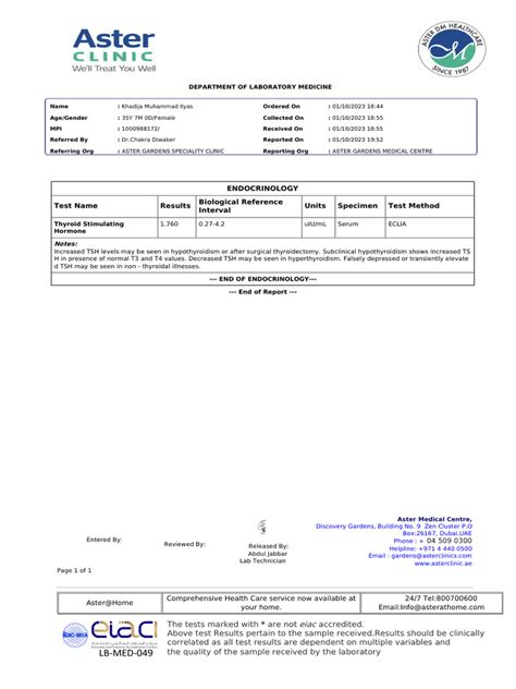 Lab Report 14538108 20231016110442 Pdf Thyroid Stimulating Hormone Hypothyroidism