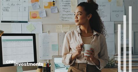 Cpp Investments Investissements Rpc On Linkedin December 2022 State