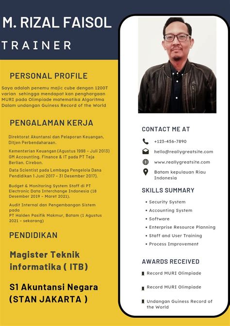 Sorgana Faiq On Linkedin Majic Cube Algoritma Dengan 1200 T Varian