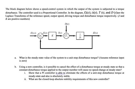The Block Diagram Below Shows A Speed Control System