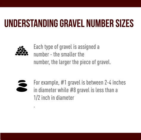 Stone Grade Size