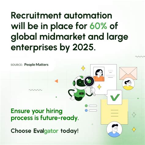 evalgator on linkedin hrtech automation ats futureofwork