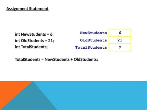 Intro In Understanding To C Programming Pptx
