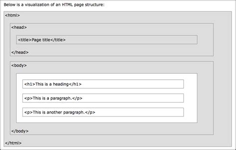 Adding Content — Code In Context Computing And The Liberal Arts