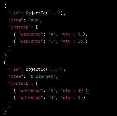 MongoDB Size Operator How Do You Use Examples