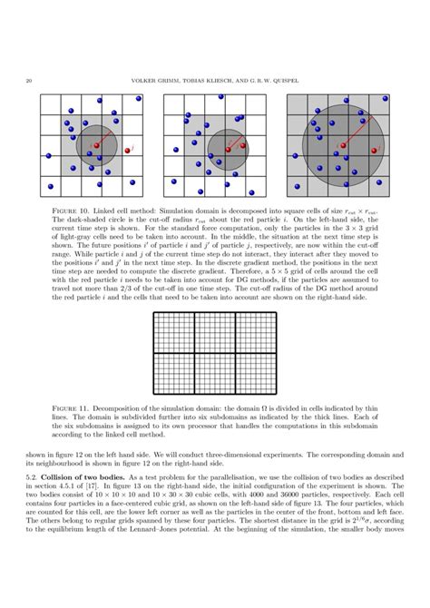 Discrete Gradients In Short Range Molecular Dynamics Simulations Deepai
