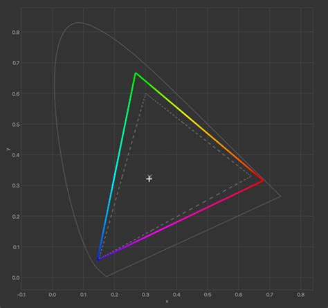Lg Dualup Monitor Review It S Really Really Big Petapixel