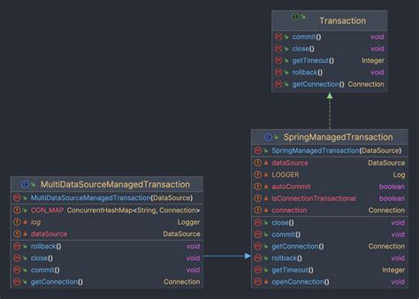 微服务拆分治理最佳实践 知乎