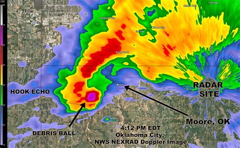 Steve Horstmeyers Inside The Forecast Moore Ok May 20 2013