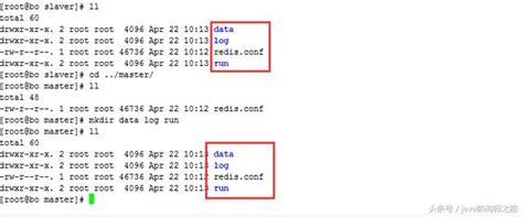 Redis 系列六Redis主從 每日頭條