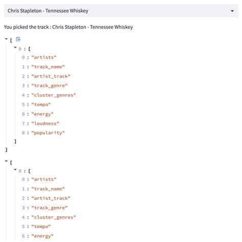 Issue Running A Python Function 🎈 Using Streamlit Streamlit