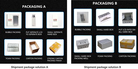 Buy Wholesale China Mobile Phone Lcd Display Screen For Samsung A013
