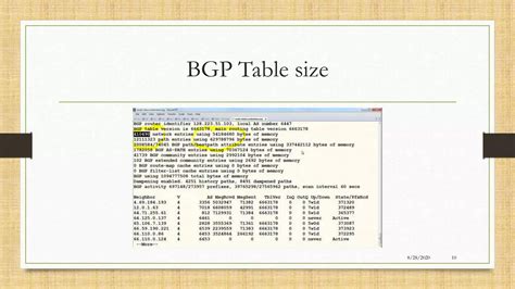 Border Gateway Protocol Pptx Computer Networking Computing