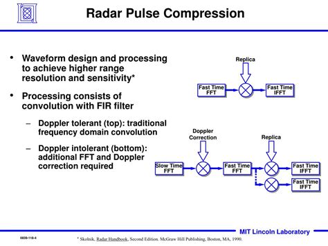 PPT Radar Pulse Compression Using The NVIDIA CUDA SDK PowerPoint Presentation ID