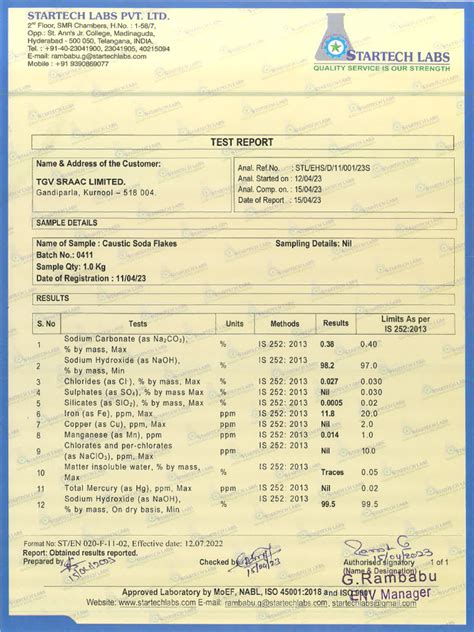 Nabl Certificate Pdf