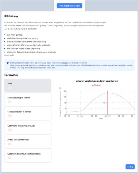 Github Pb Codingexplainable Ai Master Thesis Master Thesis In The Field Of Explainable Ai Xai